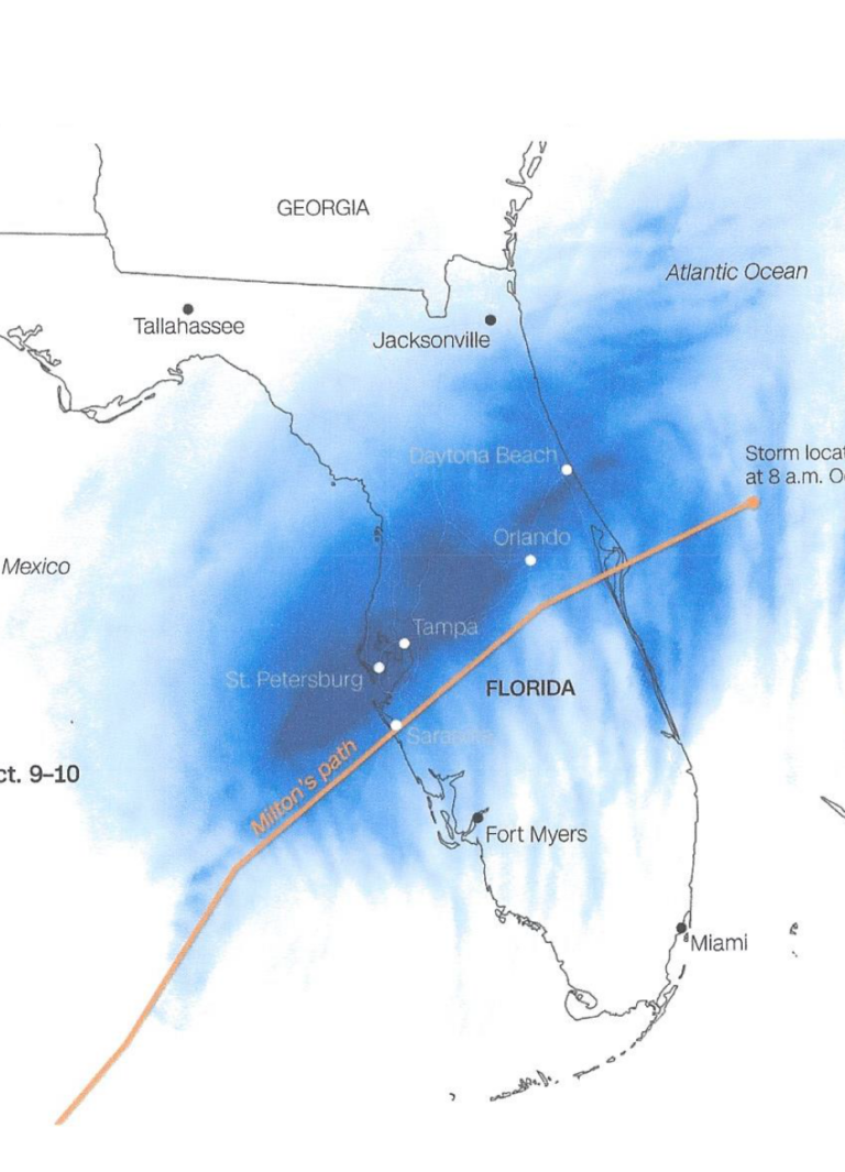 Claims Adjuster - Insurance Company Claims Adjustment